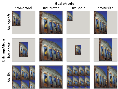 Bitmap Image – Graphics32