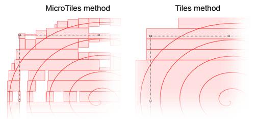 Repaint Optimization – Graphics32